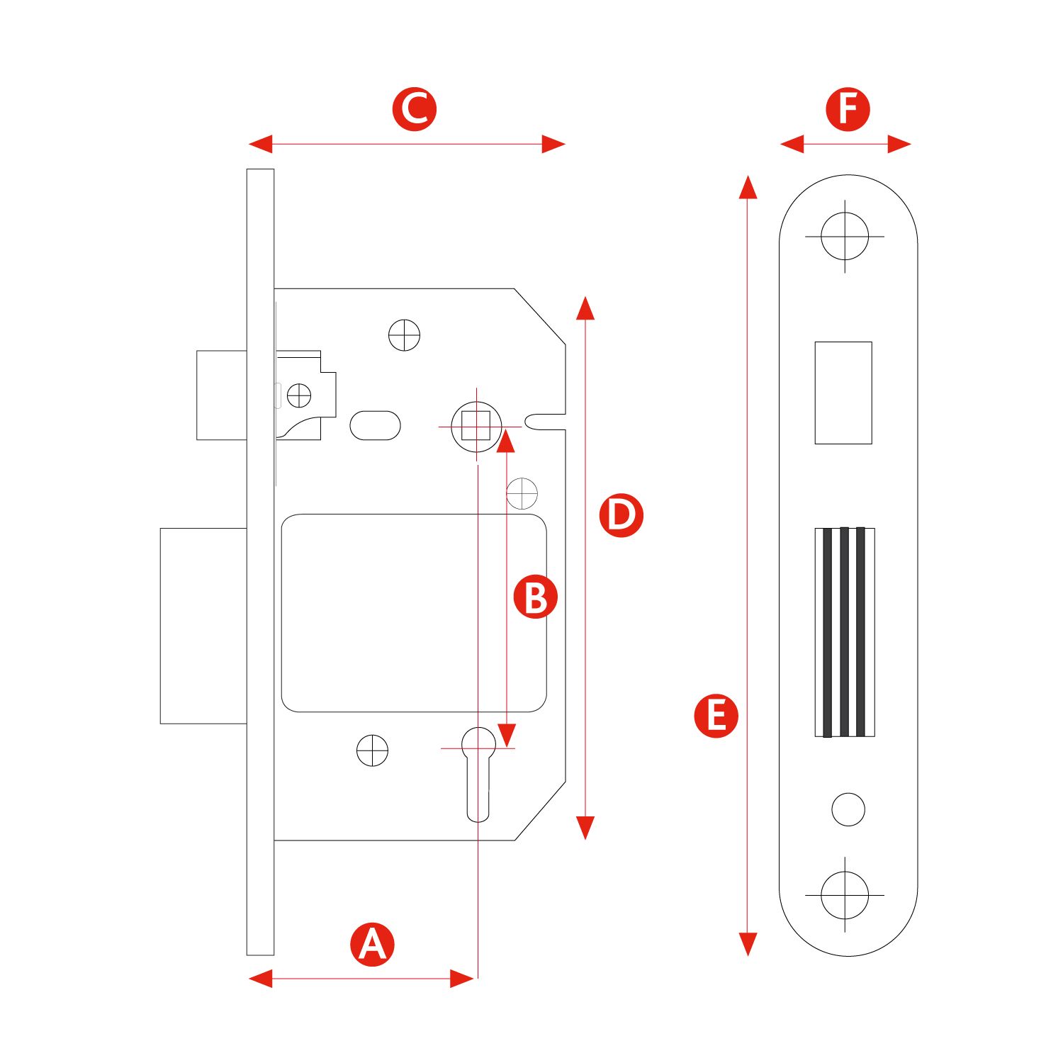 A Complete Guide to Measuring and Choosing the Right Mortice Lock - Fornd