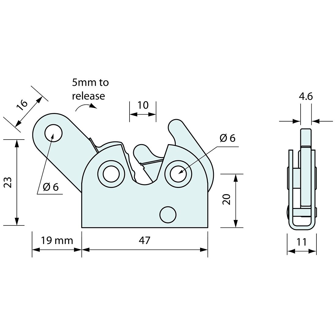 Rotary Latches: Types and Applications - Fornd