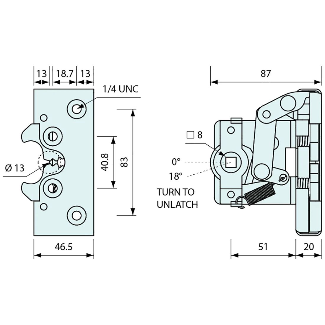 A Guide to Rotary Latch Systems - Fornd